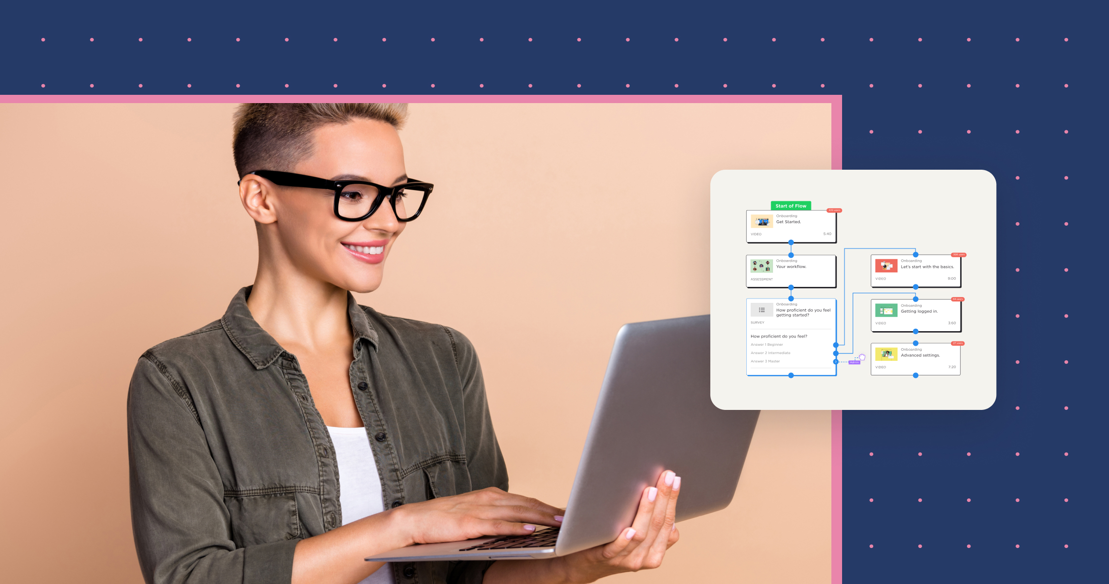 Fishbowl credits BrainStorm for G2 product award